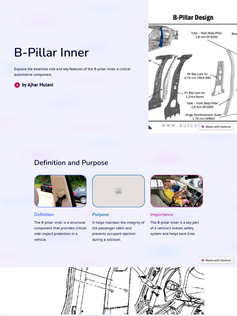 B-Pillar Inner: Safety and Standards | PDF | Verification And ...