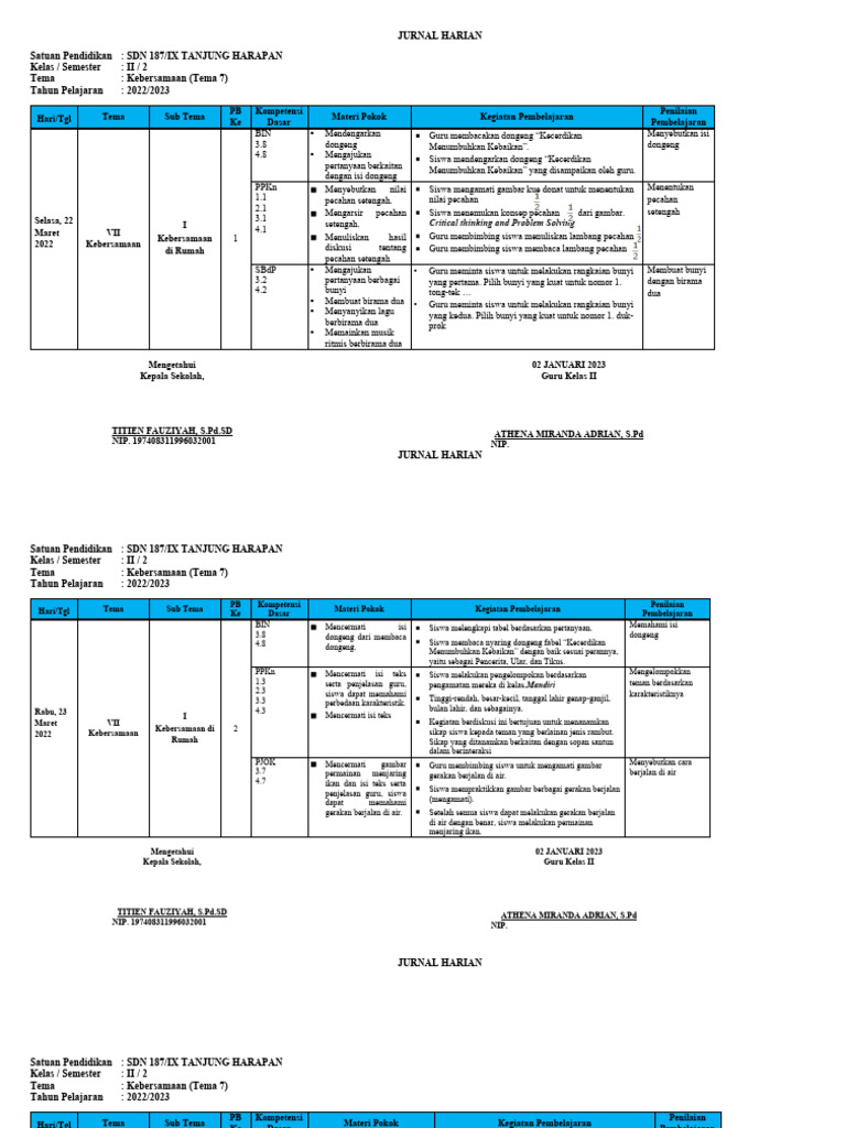 Jurnal Kelas 2 Tema 7 | PDF