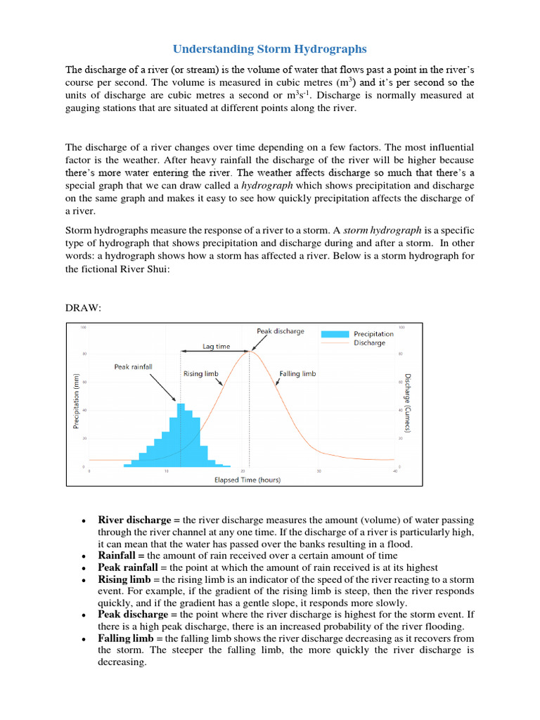 Understanding Storm Hydrographs | PDF | Discharge (Hydrology) | River