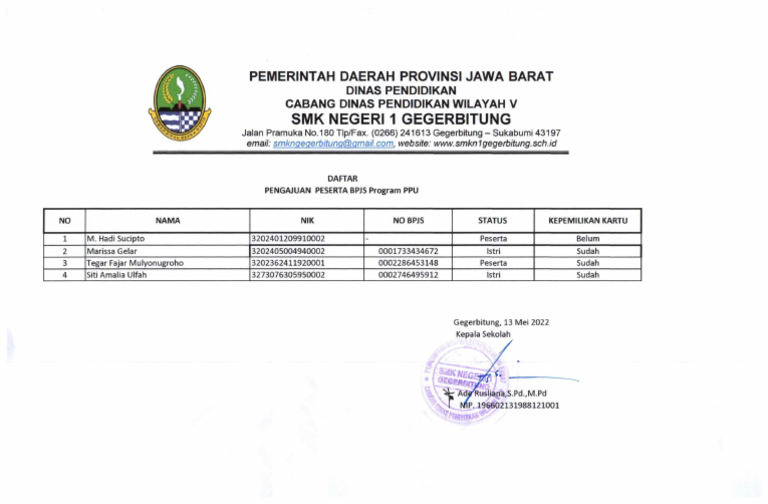 Daftar Pengajuan Peserta Bpjs Program Ppu Pdf
