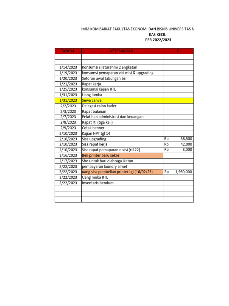 Rumus Catatan Keuangan Kas Kecil | PDF