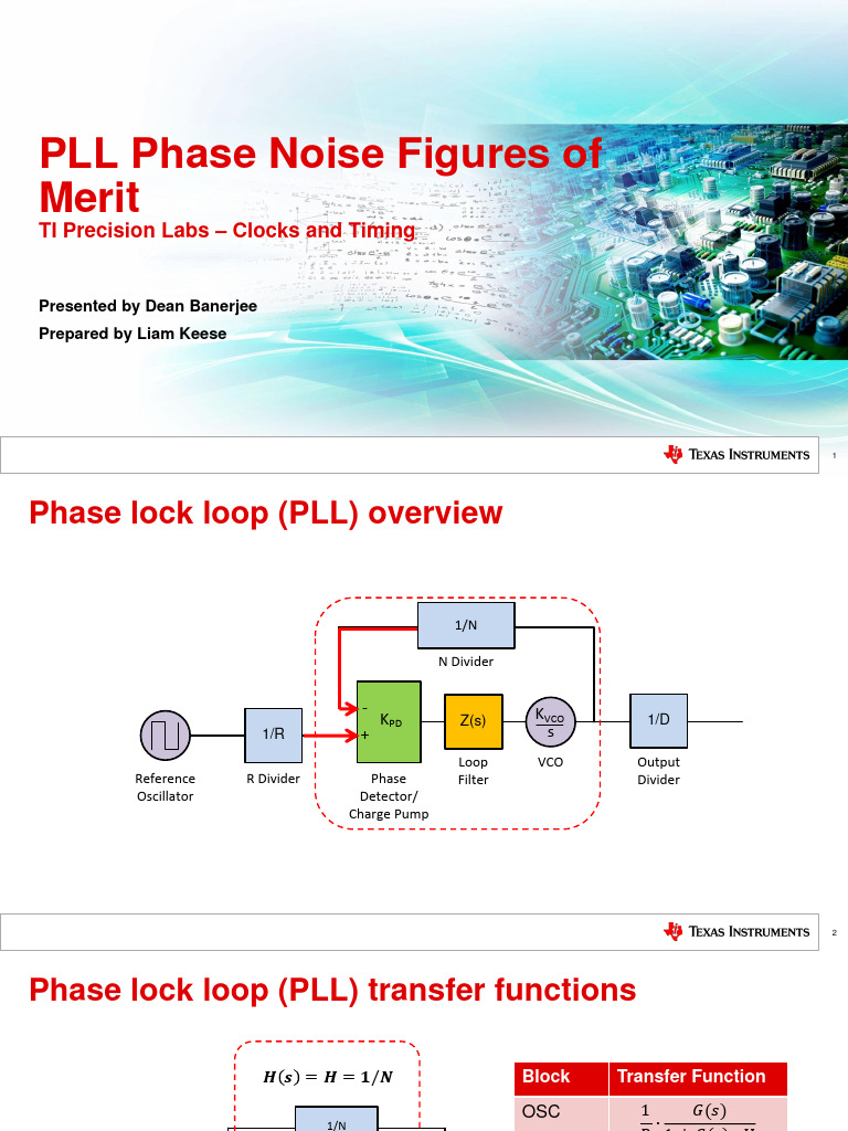 Clocks and Timing Phase Locked Loop Phase Noise Figures of Merit ...