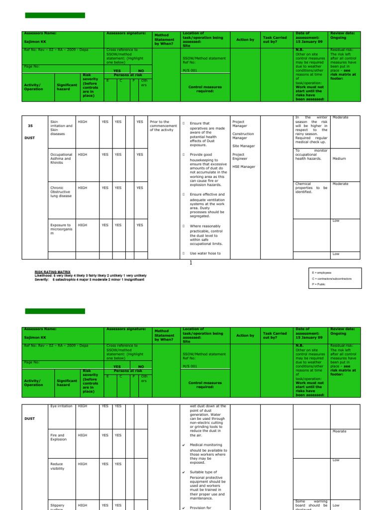 35 DUST - Risk Assessment | PDF | Risk | Safety