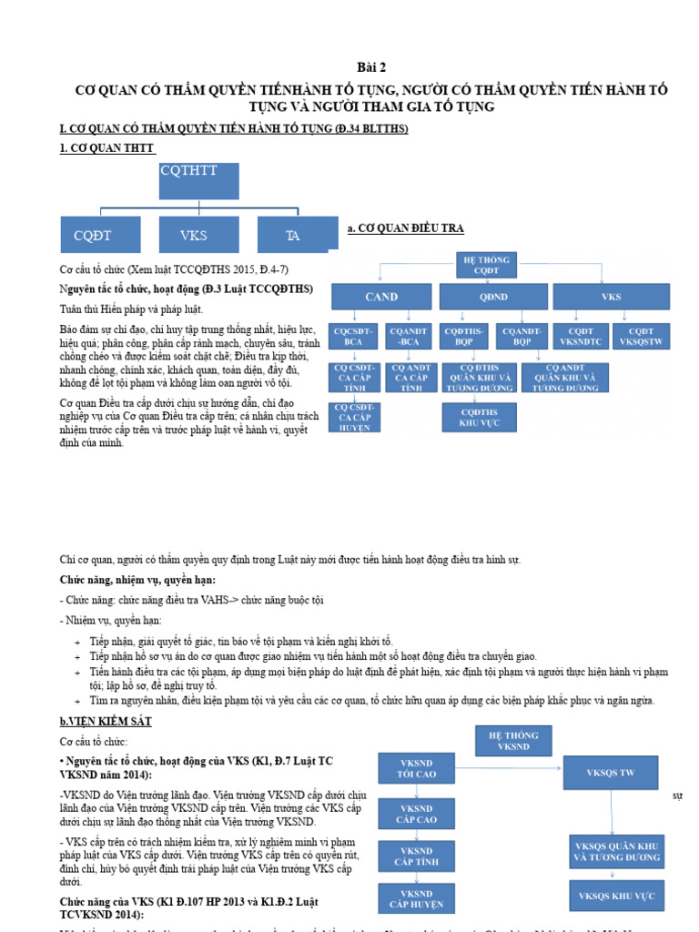 BÀI 2. CHỦ THỂ TTHS - 29.05.2024 | PDF