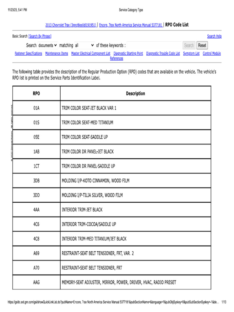 RPO Chevrolet: Guía Completa | PDF
