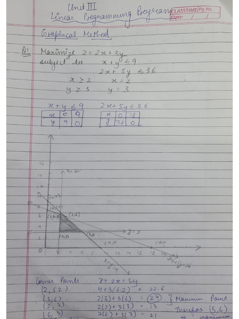 Dt Notes After Unit 2 Pdf