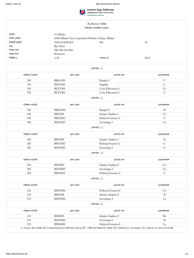 BOU Examination Ria | PDF
