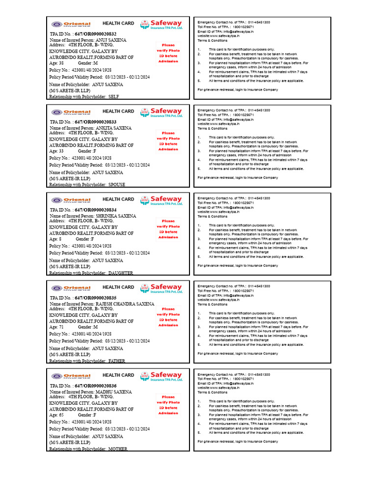 Health Insurance Policy Details 2023 | PDF | Insurance | Social Programs