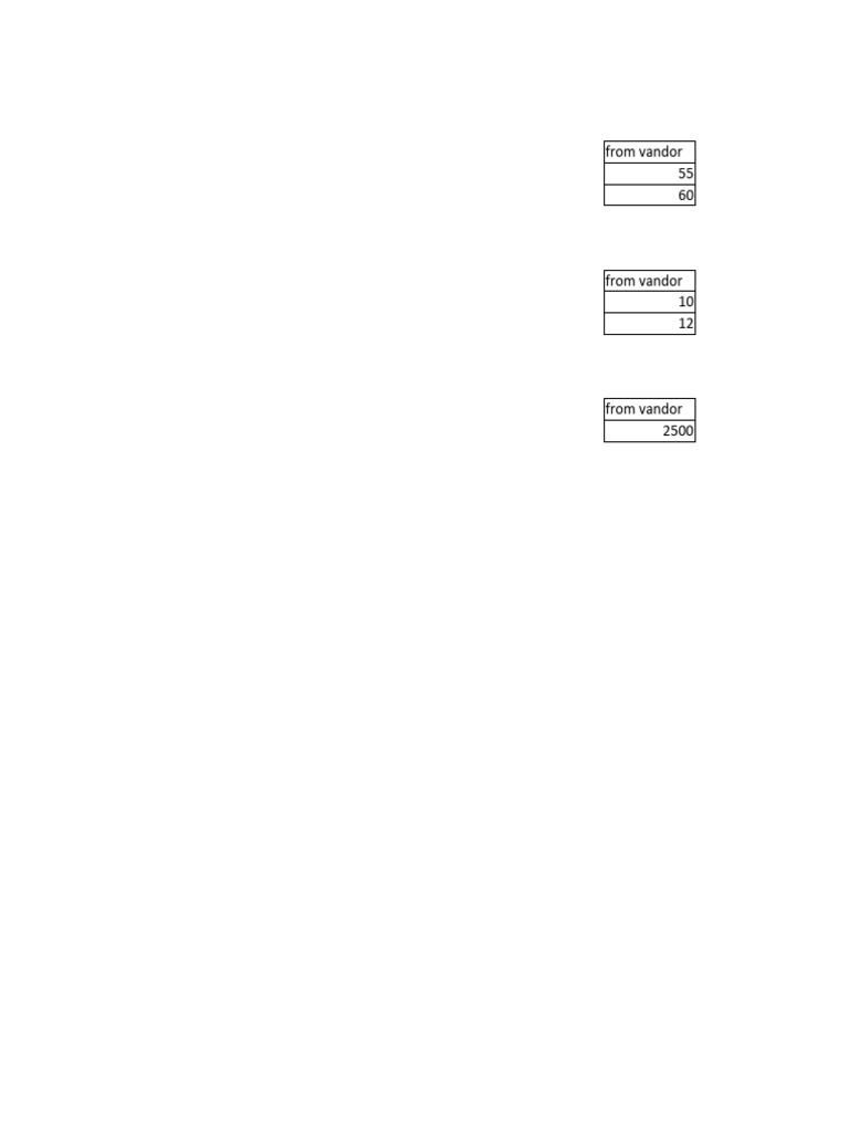 Excel Worksheet Summary for Client Quotes | PDF | Home & Garden