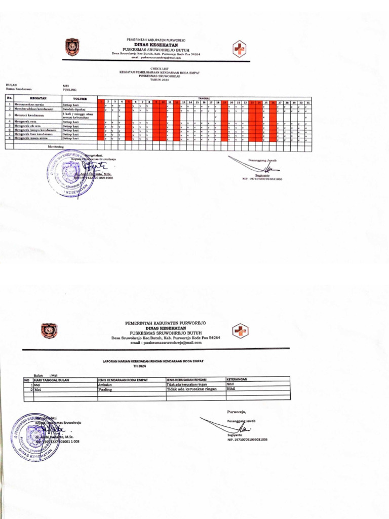 Data Dukung SKP | PDF