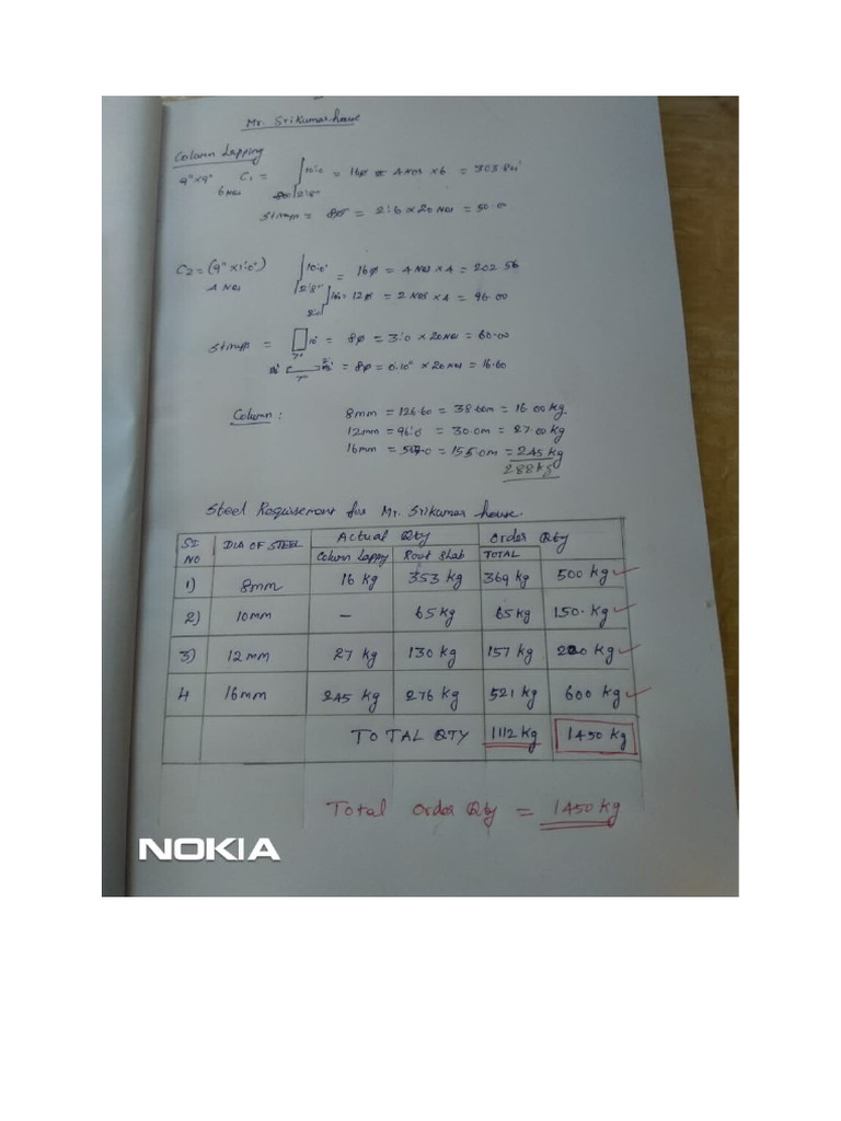 Steel Requirement Qty | PDF