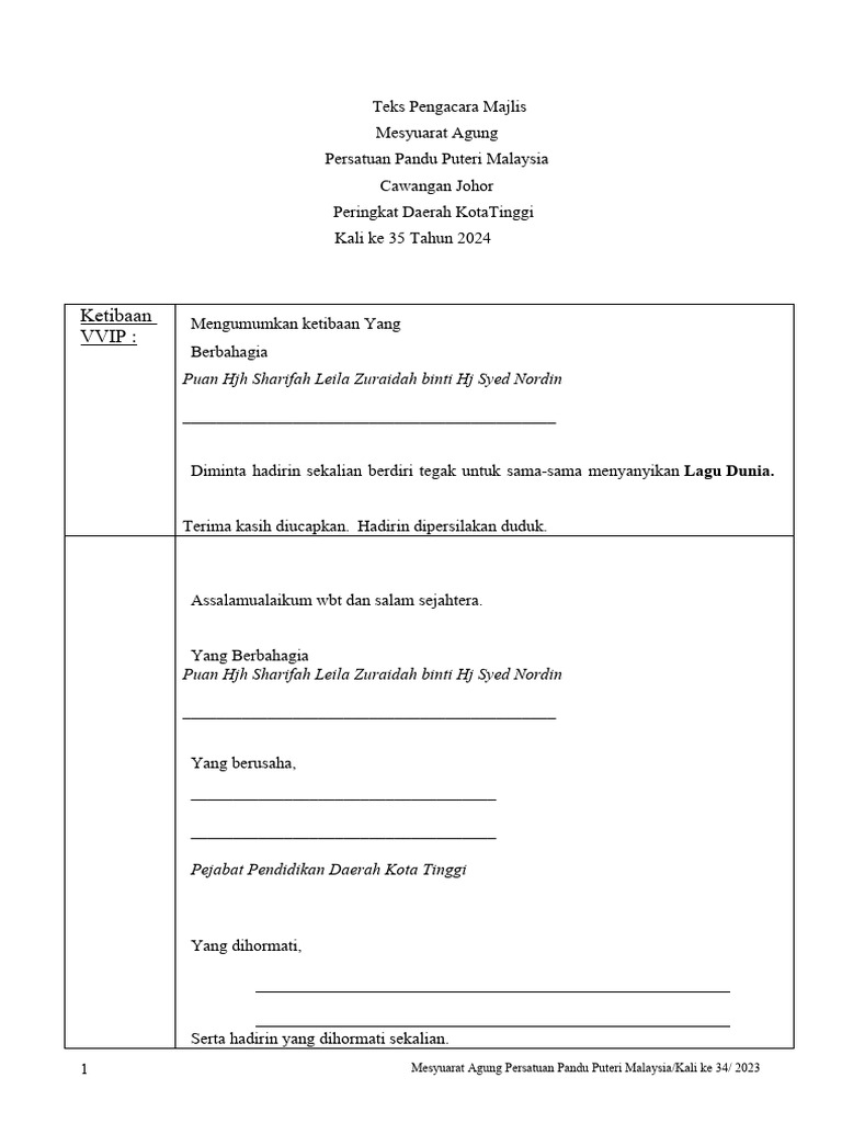 Mesyuarat Agung Pandu Puteri 2021 | PDF