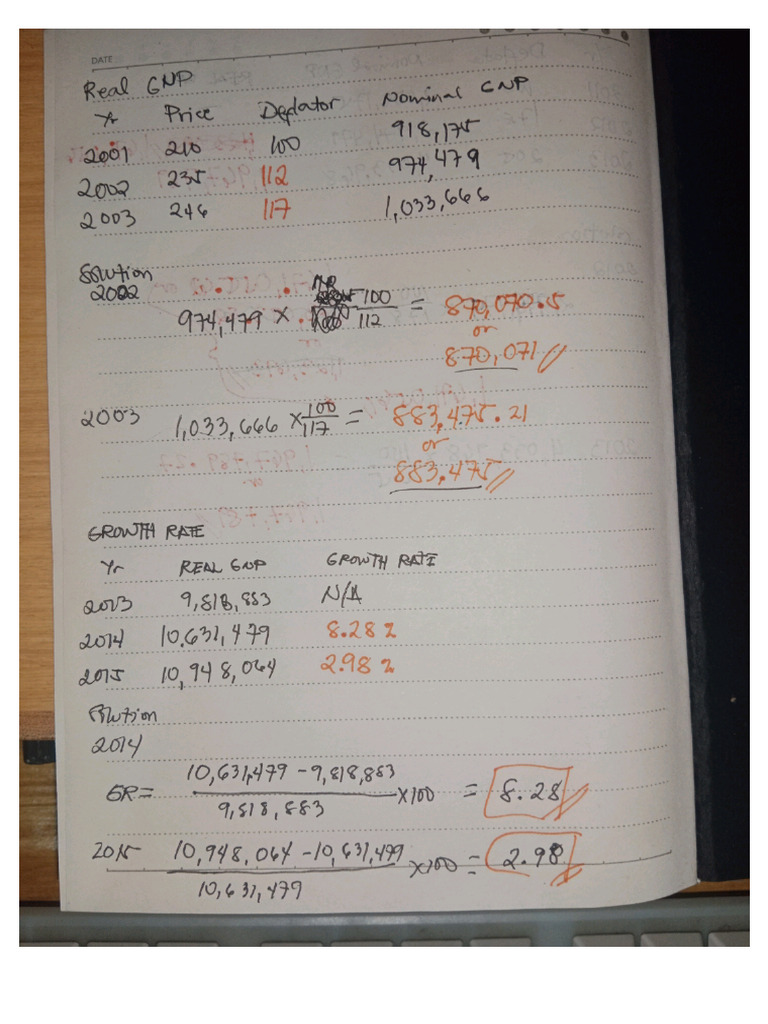 Activity GNP GDP | PDF