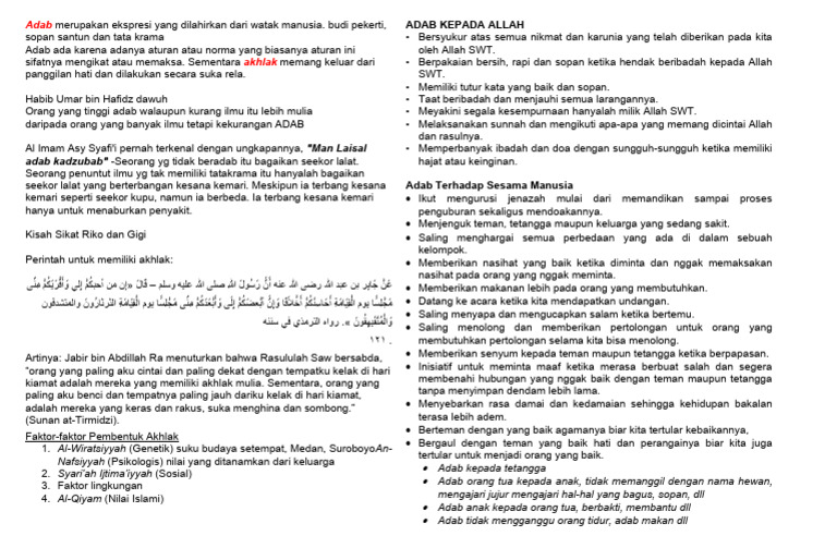 Pentingnya Adab dalam Kehidupan | PDF