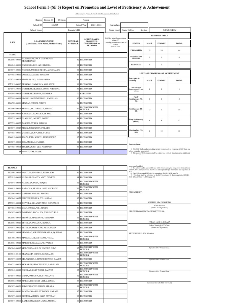 SF5 - 2023 - Grade 9 (Year III) - MENDELEEV | PDF