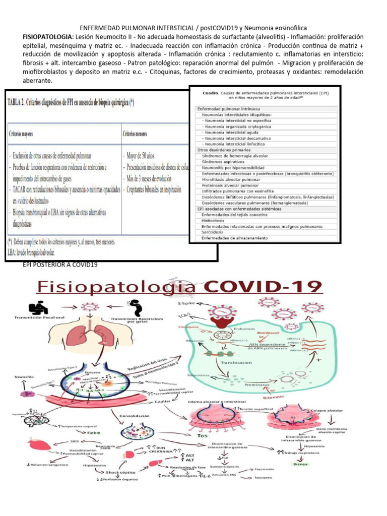 Enfermedad Pulmonar Intersticial, Postcovid, Neumonia Eosinofilica ...