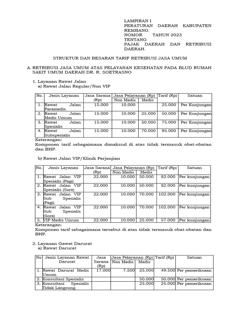 Perda 4 2023 PDRD Lampiran | PDF