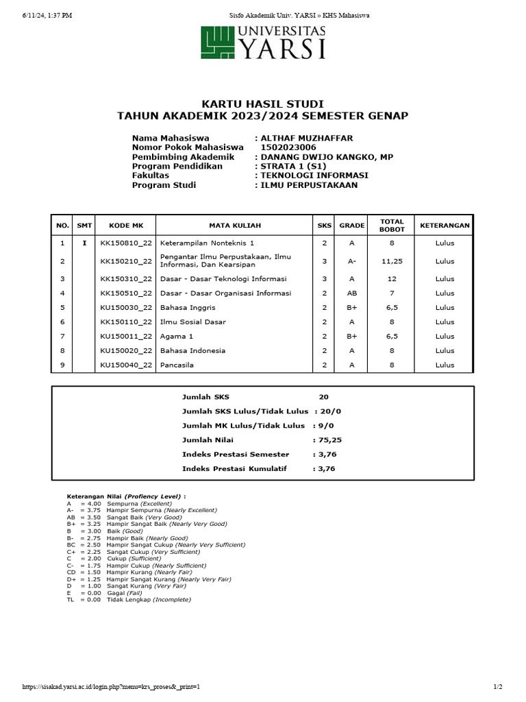 Sisfo Akademik Univ. YARSI KHS Mahasiswa | PDF