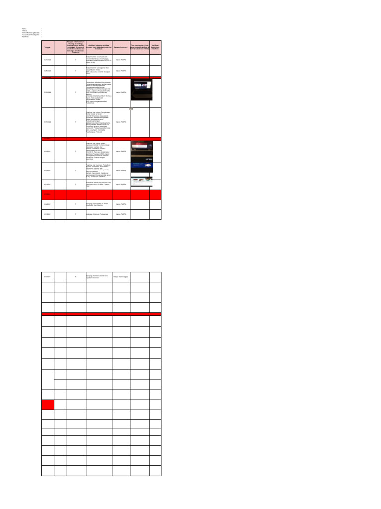 Logbook Bulanan Puspa Sobar | PDF