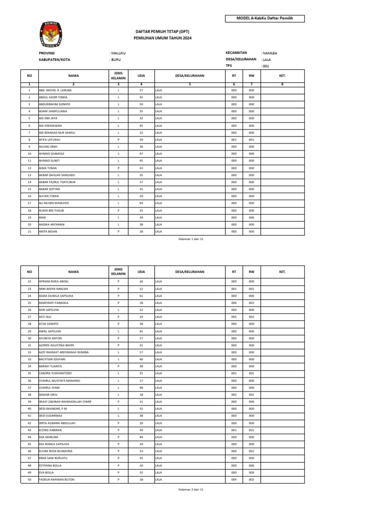 A-KabKo - (82279) NAMLEA-LALA | PDF