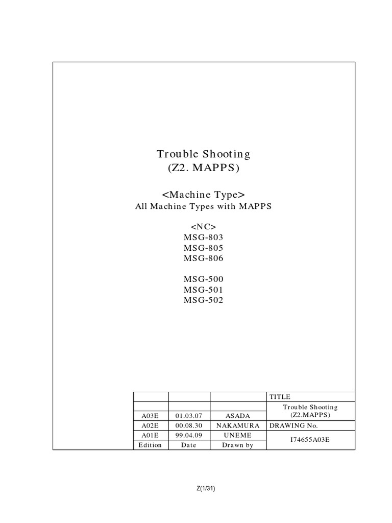 Trouble Shooting (Z2. MAPPS) : Machine Type | PDF | Booting | Menu (Computing)