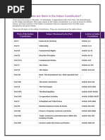 Executive Legislative Agenda | PDF | Governance | Goal