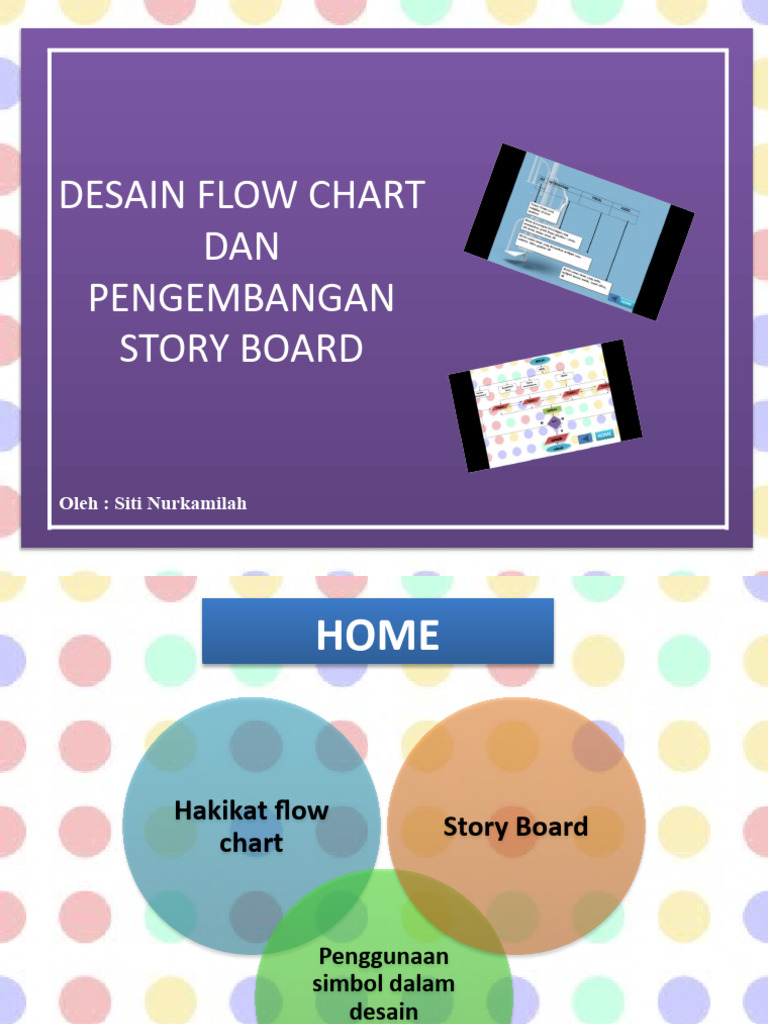 Flow Chart Dan Story Board | PDF