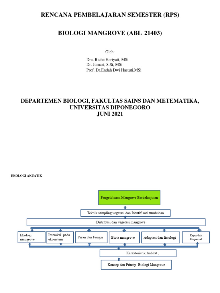 RPS Biologi Mangrove Riche - No | PDF