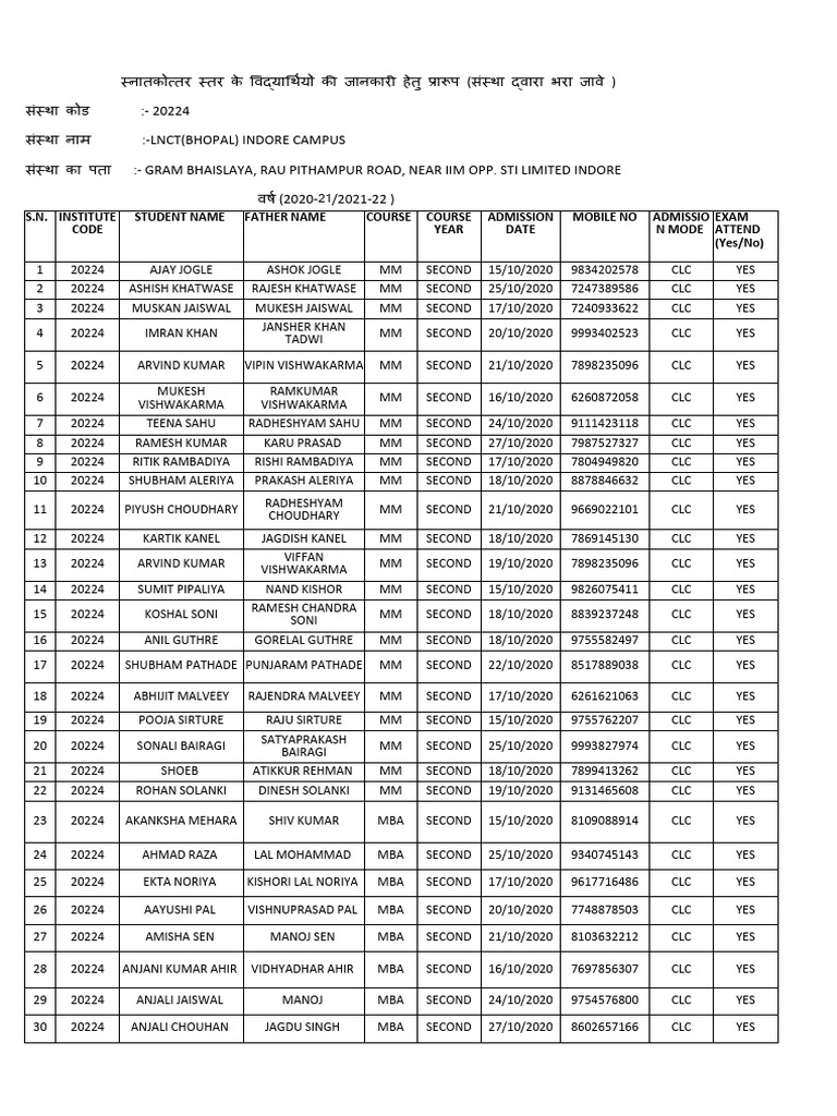 Shapath Patra Format | PDF