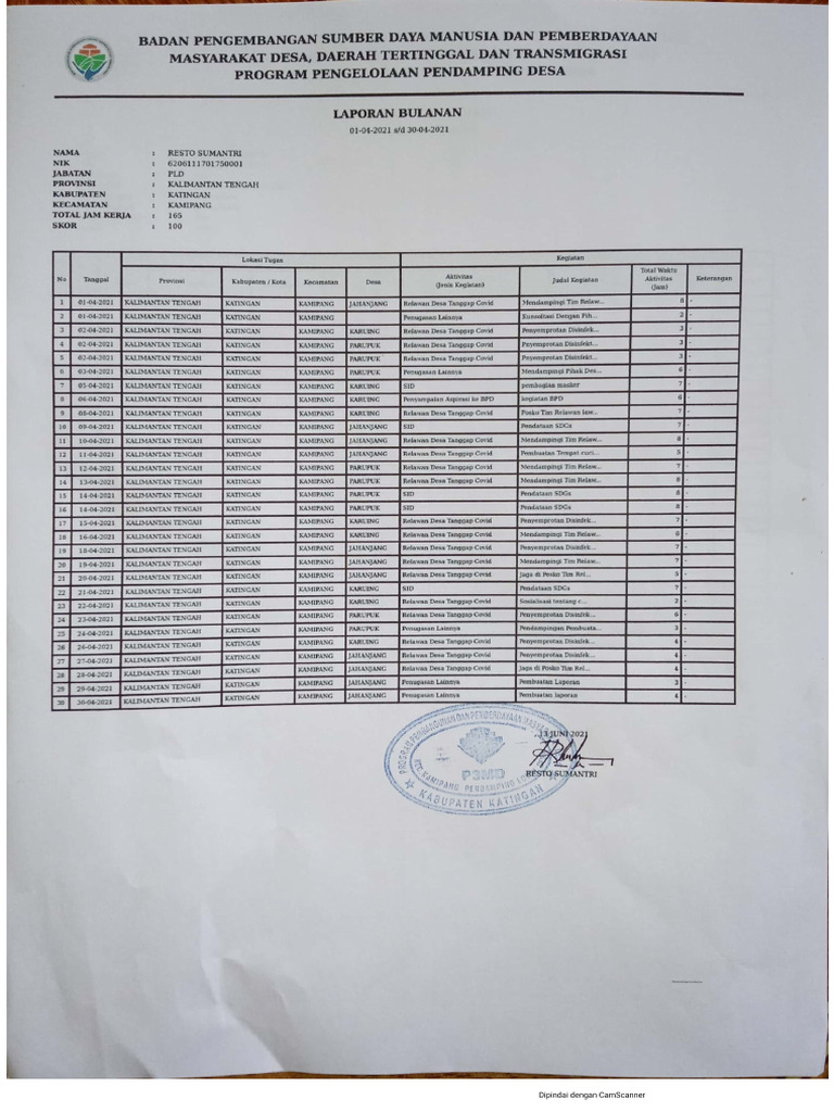 DRP Bulan April & Mei Restu Somantri | PDF