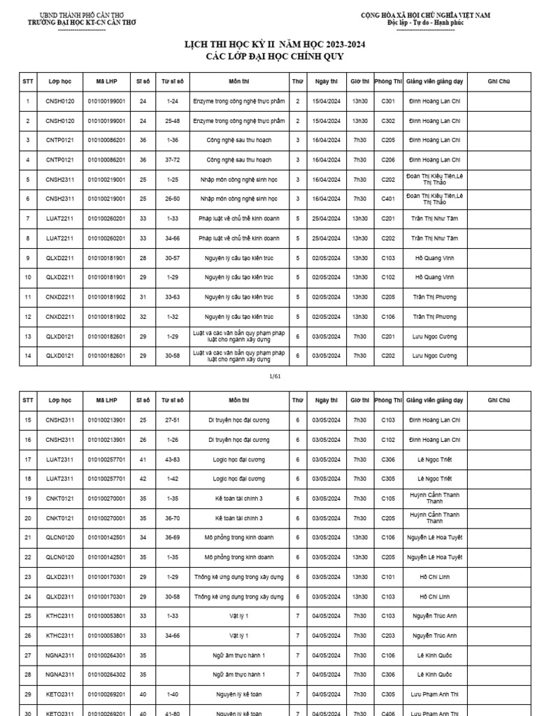 Lich Thi Cac Lop DH Chinh Quy - Hkii (2023-2024) - Chinh Thuc | PDF