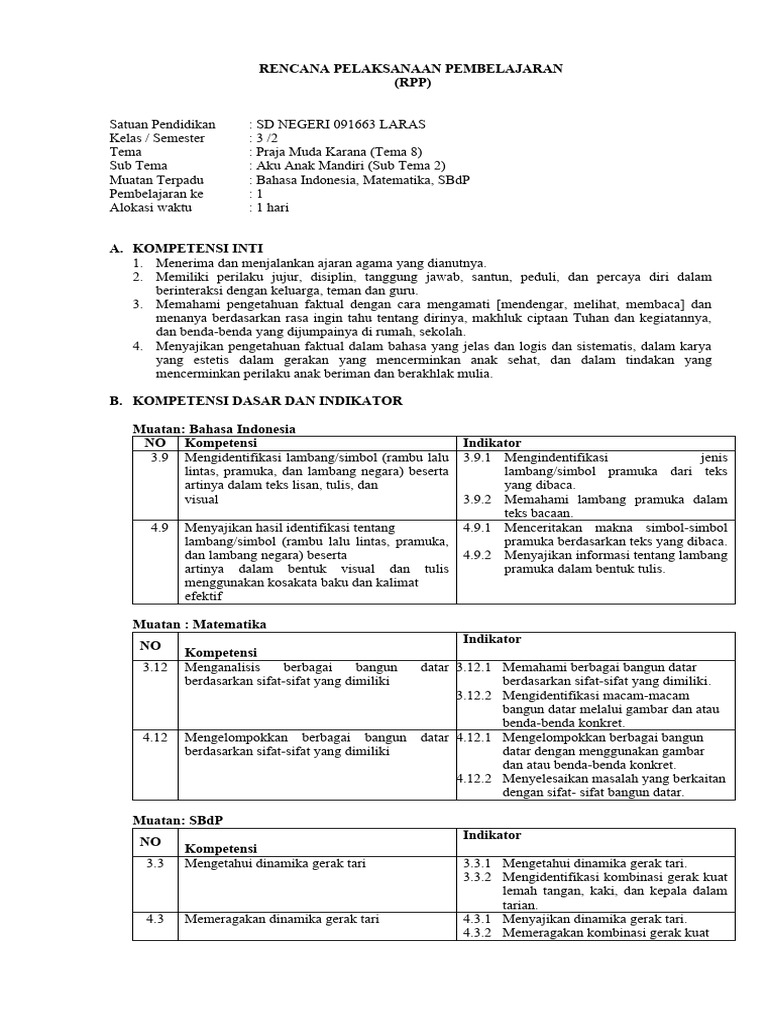 Praja Muda Kara (Tema 8) Sub Tema 2 | PDF