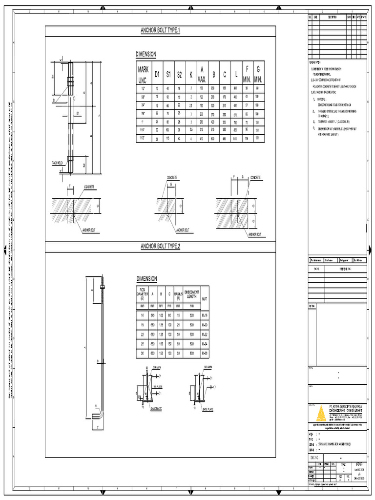Standard Drawing For Anchor Bolt | PDF
