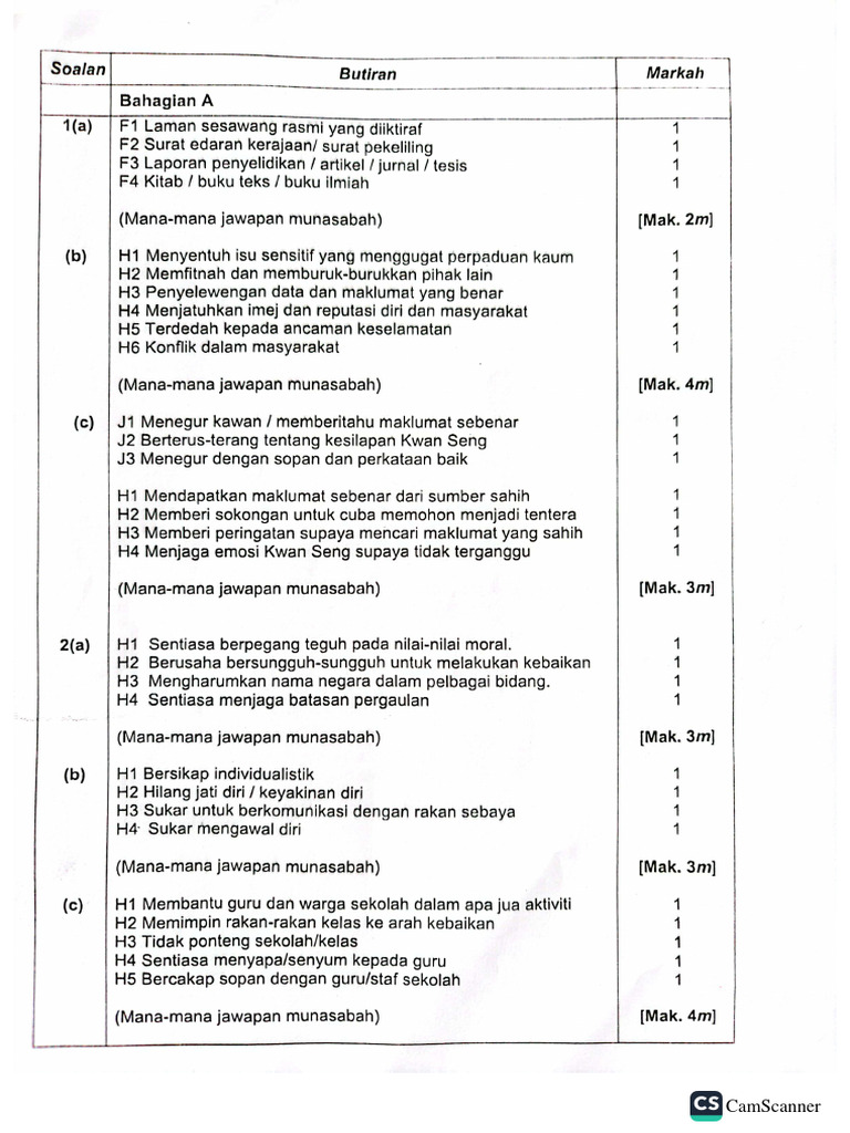 4. SKEMA JAWAPAN MPSM NEGERI PERAK PERCUBAAN 2023 | PDF