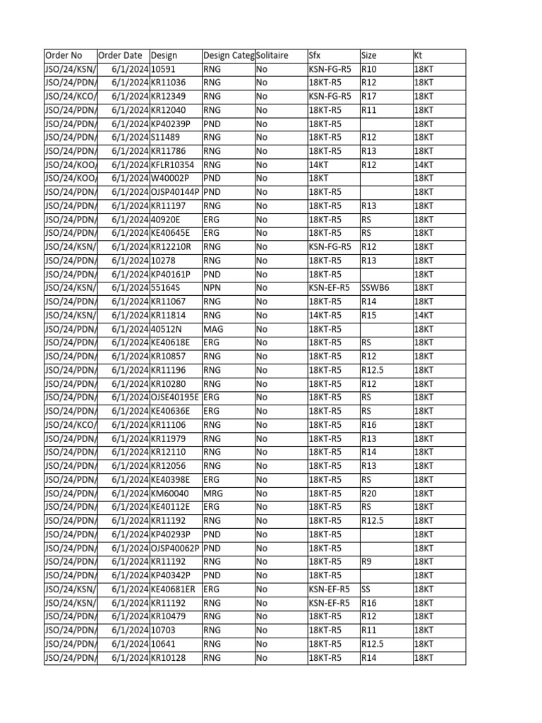 Output - ORDER DETAIL08 - 06 - 2024 - 09 - 16 - 20 | PDF