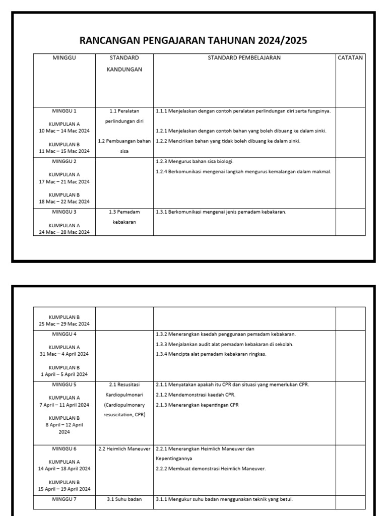 RPT 2024 Sains Tingkatan 4 KSSM | PDF