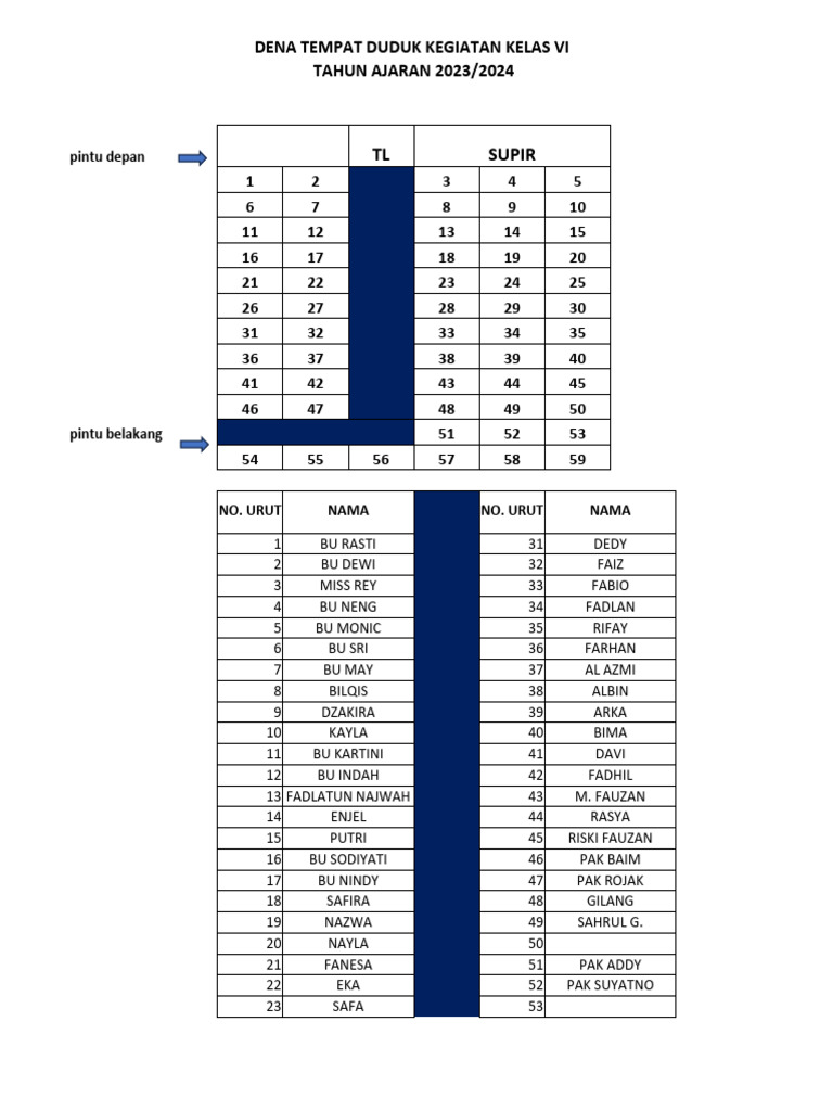 Dena Tempat Duduk Di Bus Kelas 6 | PDF