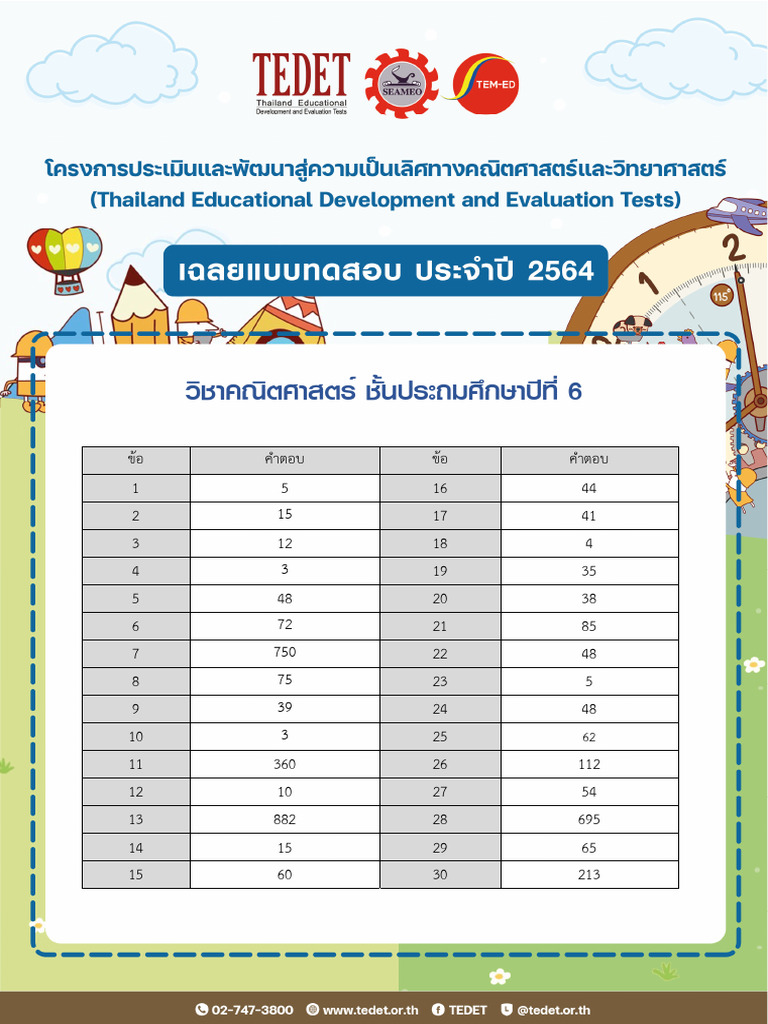 Tedet g6 Math 64 Answer | PDF