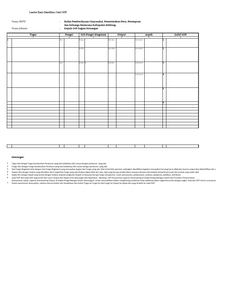 Sop Penyusunan Lap - Realisasi Semester I | PDF