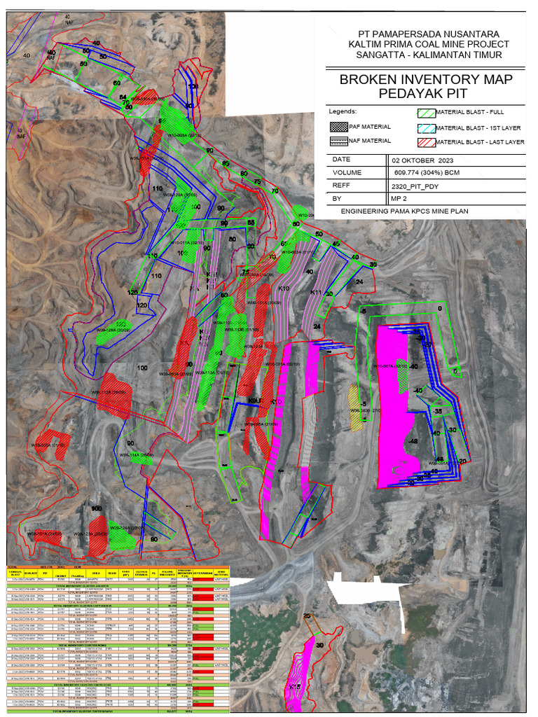 Broken Map Pdw 021023 | PDF
