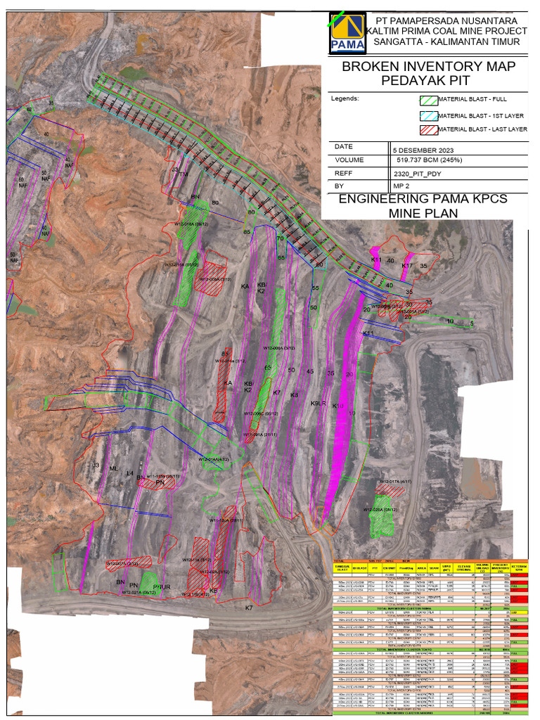 Broken Map Pdw 061223 | PDF | X86 Architecture