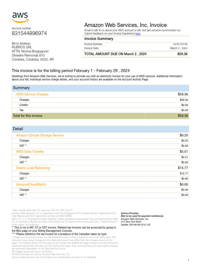 Invoice_1618170745 | PDF | Invoice | Value Added Tax