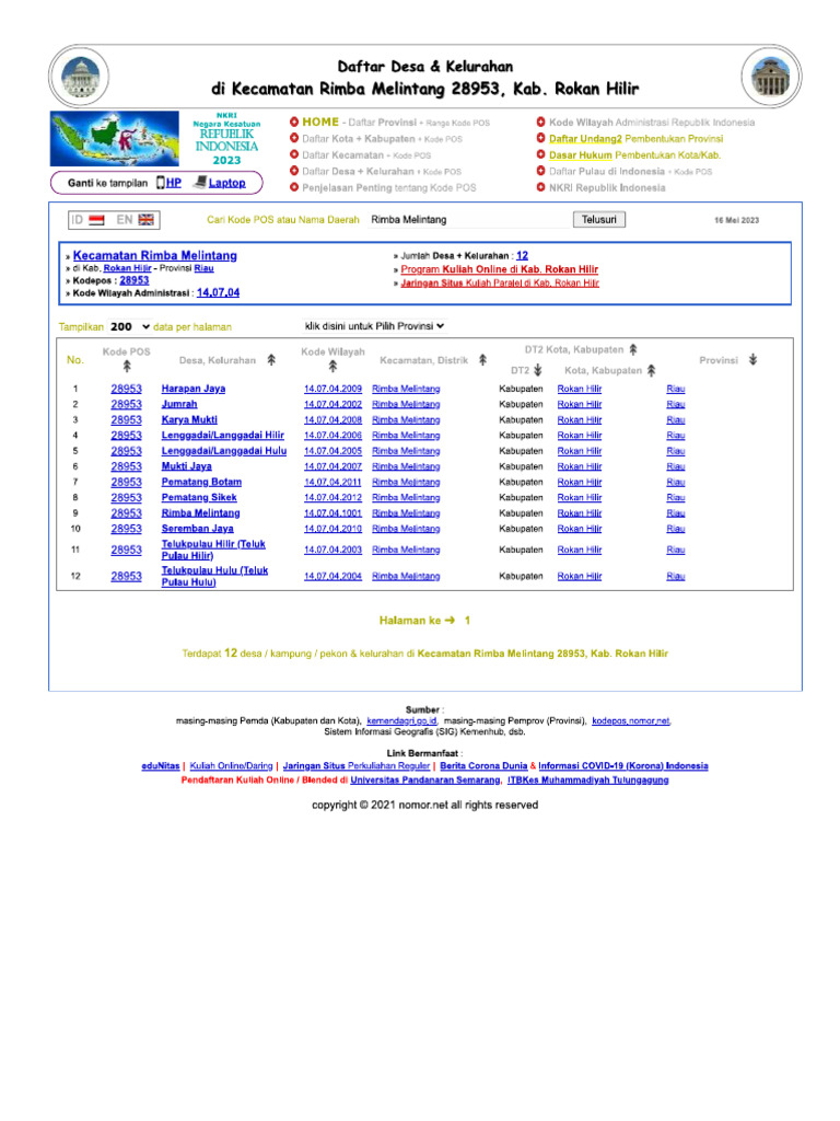 Rimba Melintang | PDF