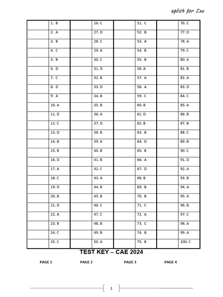 Cae Key 2024 Final | PDF