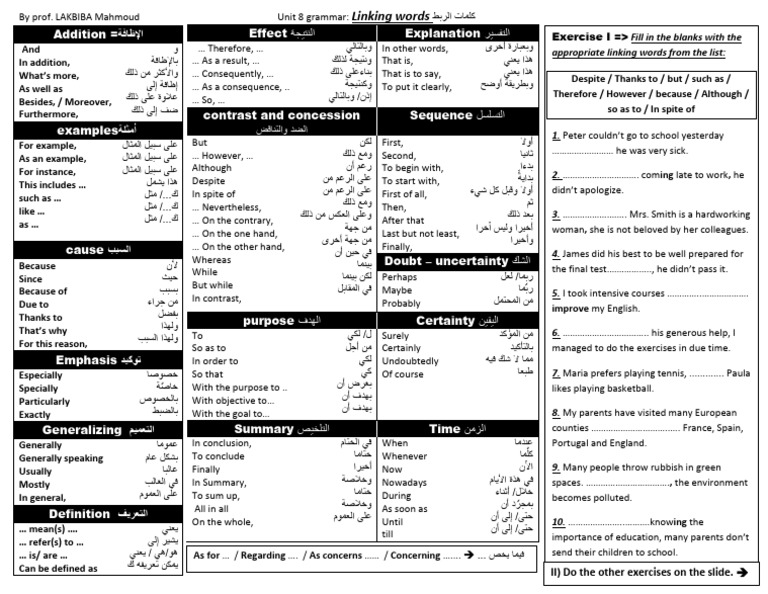 My Liking Words List | PDF