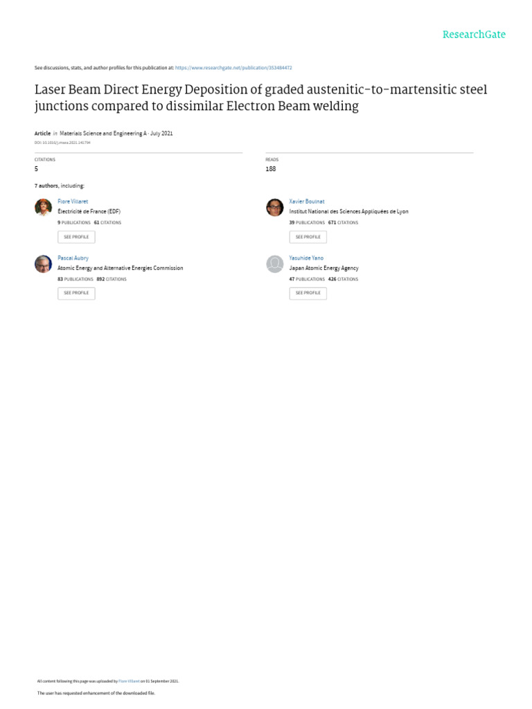 Laser Beam Direct Energy Deposition of Graded Austenitic-To-Martensitic ...