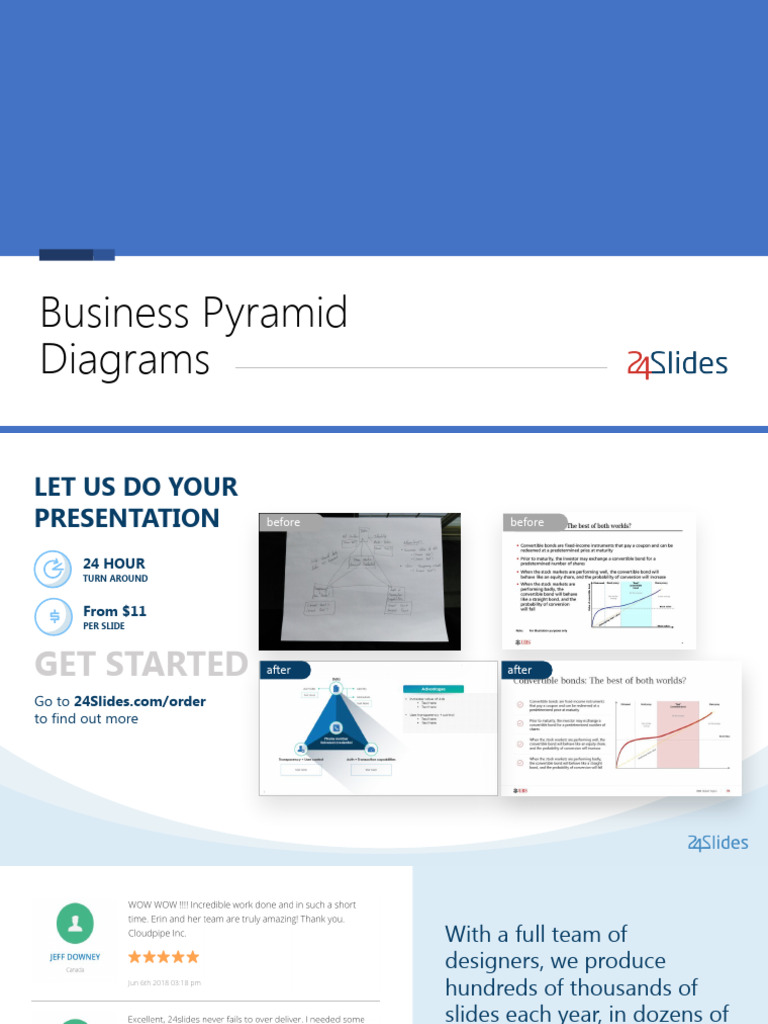 Business Pyramid Diagrams-Corporate | PDF | Private Sector | Business ...