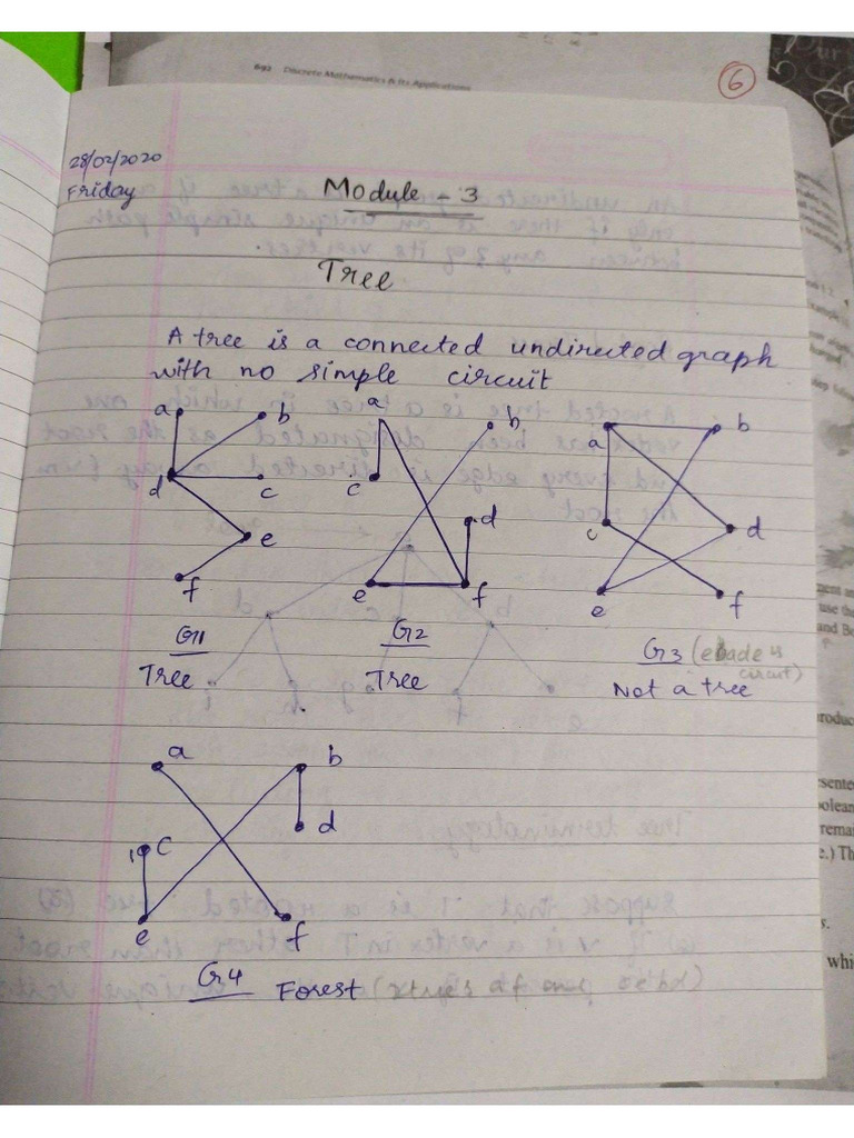 Maths Unit 3 - Class | PDF