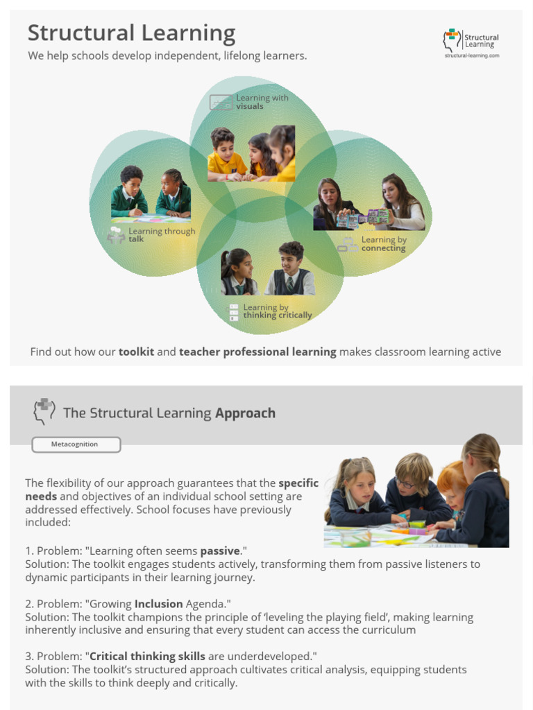 Structural Learning 2024 | Download Free PDF | Learning | Metacognition
