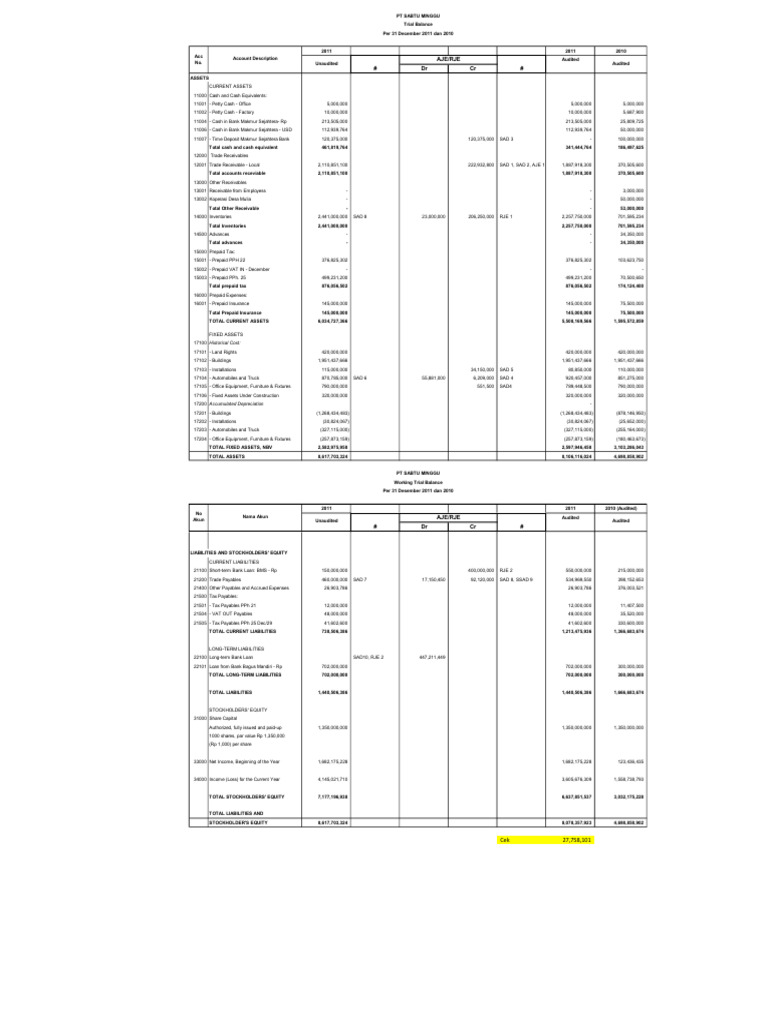 WTB Final Clara Hal 1 | PDF | Equity (Finance) | Book Value